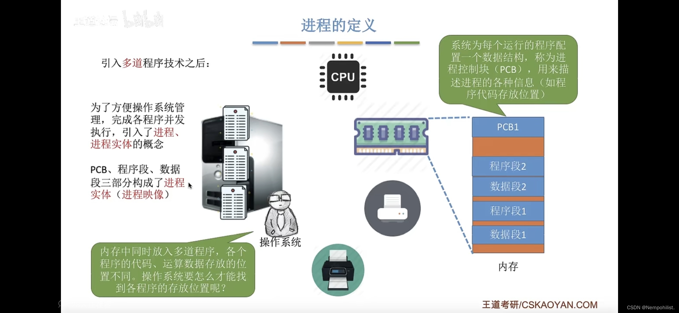 【操作系统笔记——进程的定义、组成方式和进程的控制和通信以及线程】 Csdn博客