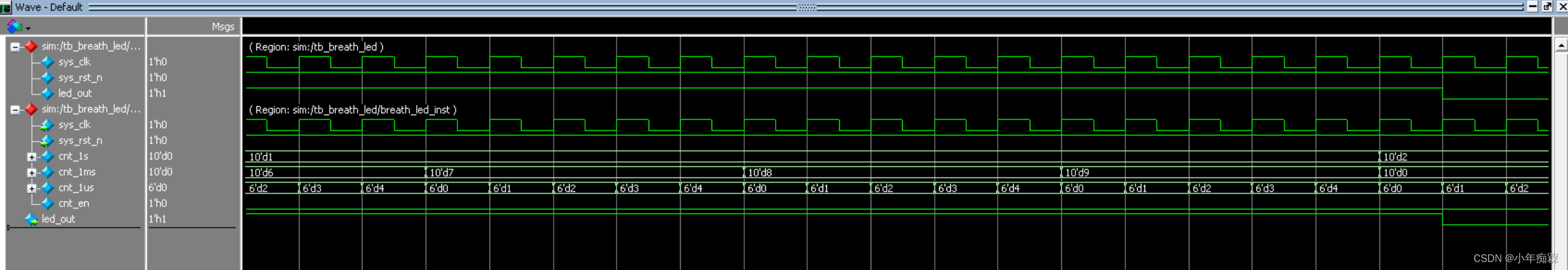 Quartus+Modelsim实现呼吸灯_用quartus 仿真呼吸灯程序,主频10mhz, 第一段时间1秒钟,pwm按照5%递增,第二段-CSDN博客
