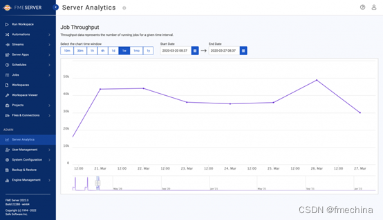 FME 2022.0中的12个新特性_fme2022-CSDN博客