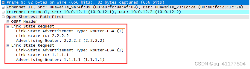 OSPFv2_ospfv2 link state id-CSDN博客