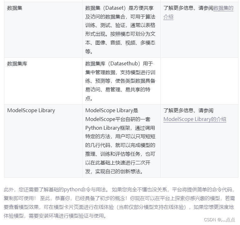 ModelScope平台_modelscope 平台-CSDN博客
