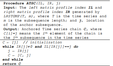 【Matrix Profile VII】_matrix profile stomp-CSDN博客