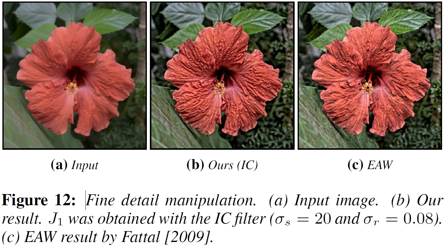 【论文阅读笔记】Domain Transform for Edge-Aware Image and Video Processing-CSDN博客