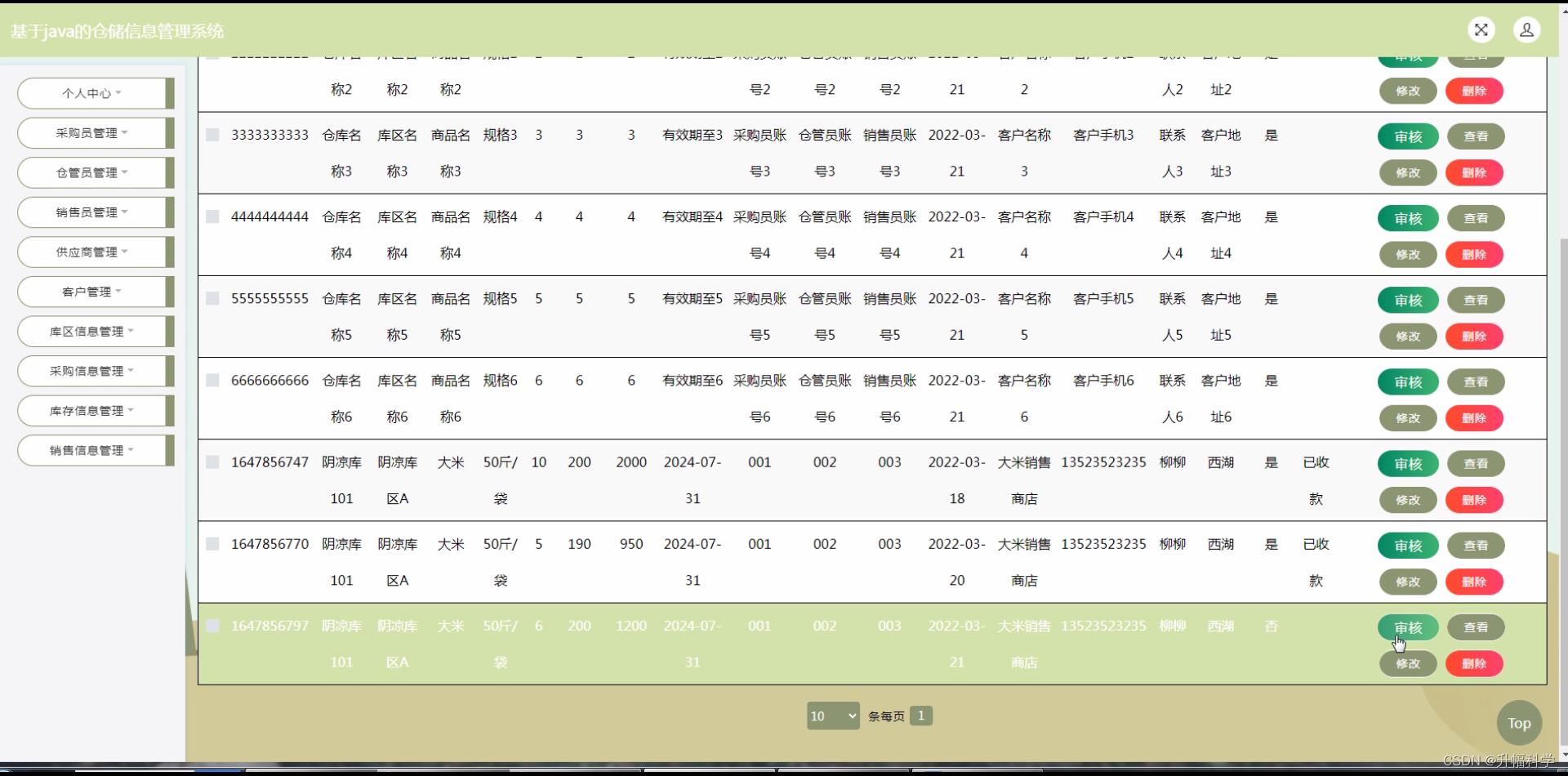附源码 Javassm计算机毕业设计java基于java的仓储信息管理系统o9ypl【源码、数据库、lw、部署】 Csdn博客