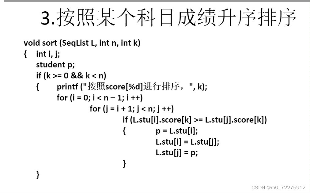 顺序表基本操作 Csdn博客
