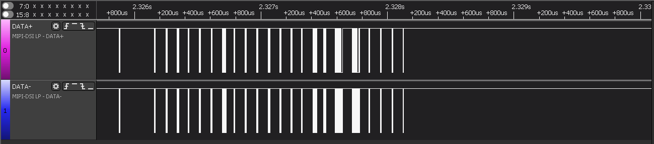 液晶接口系列——MIPI(三)DSI时序讲解与实际测试_dsi lanes set to lp-11-CSDN博客
