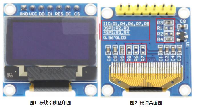 STM32F103基于SPI的OLED显示_stm32f103 spi-CSDN博客