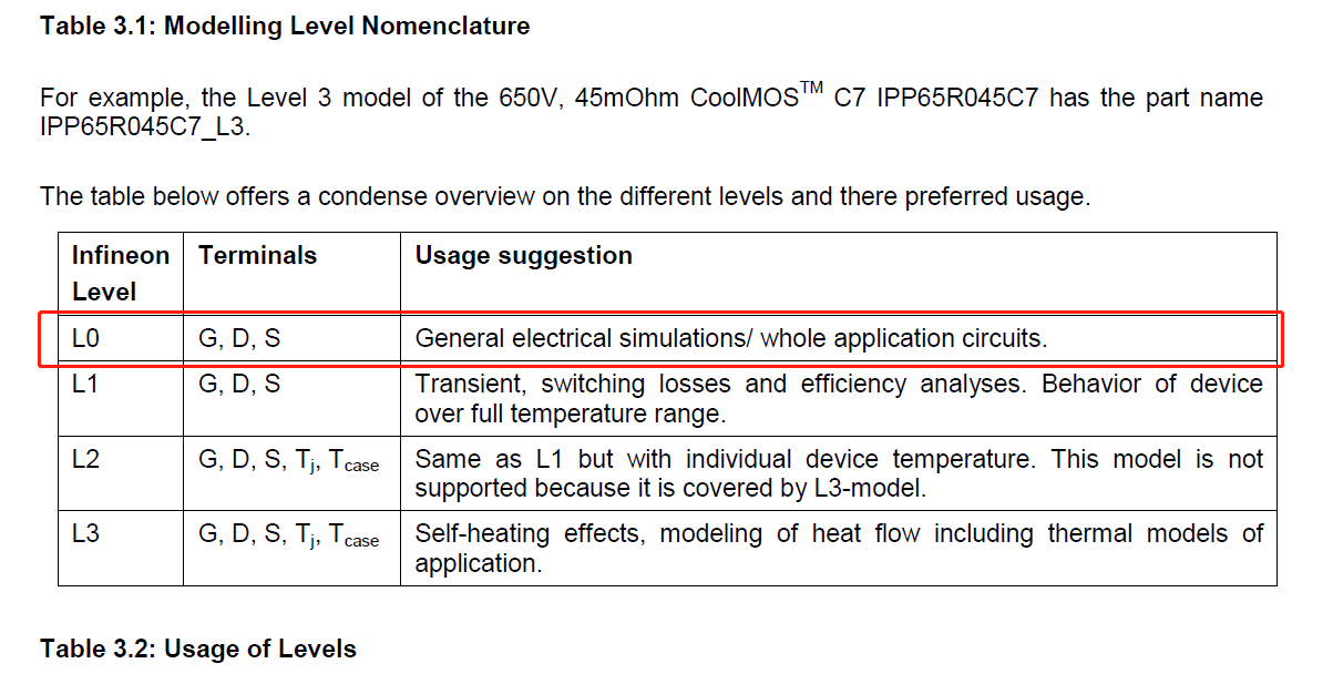 LTSPICE使用教程：导入第三方库模型进行仿真_ltspice导入第三方模型-CSDN博客