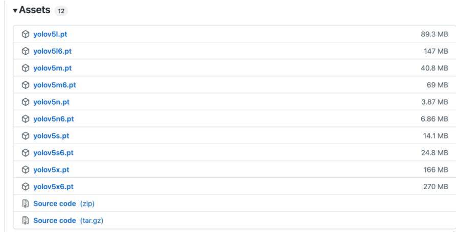 2.yolov5目标监测-实践部分_yolov5算力需求-CSDN博客