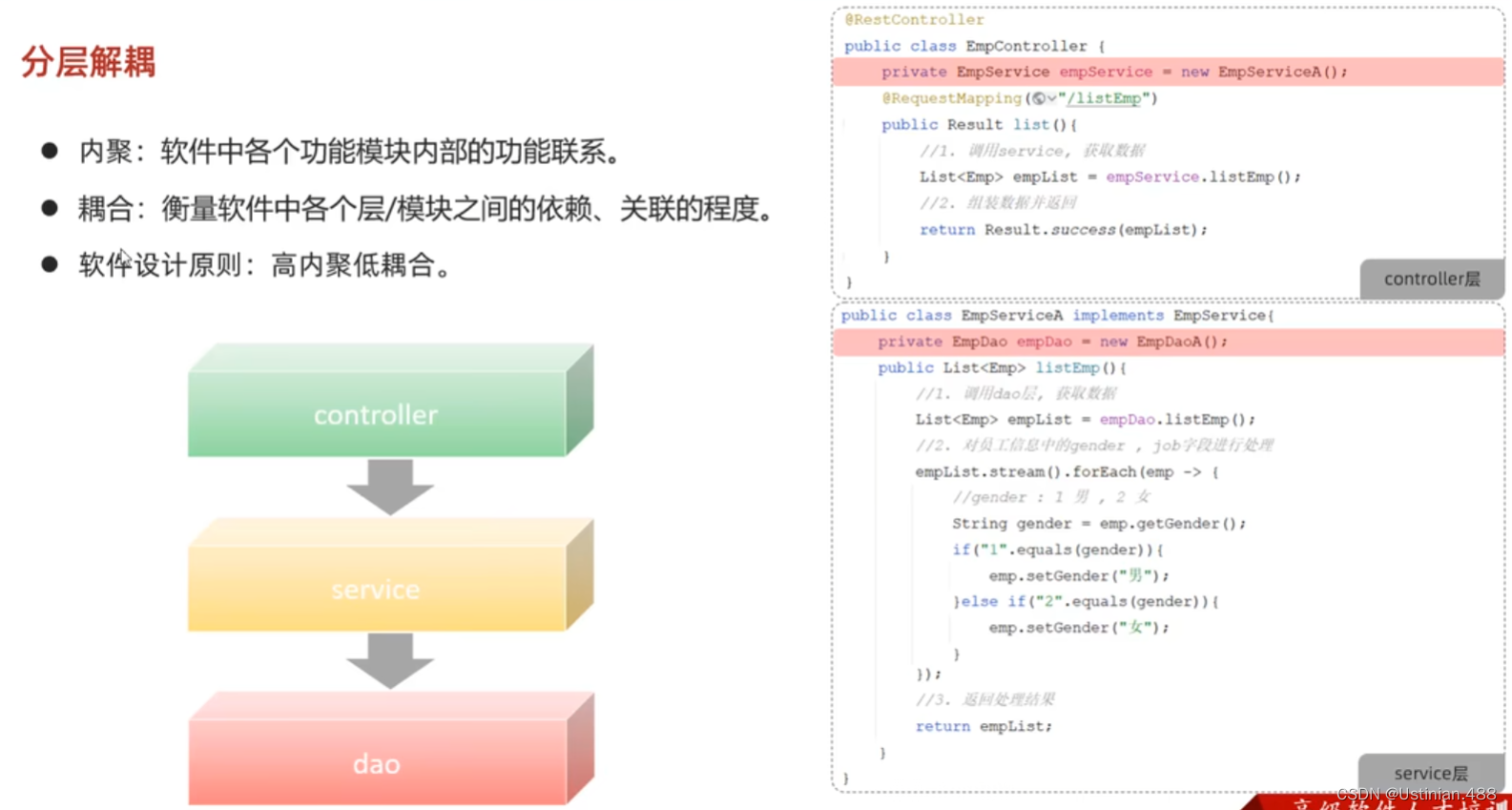 JavaWeb学习——请求响应与分层解耦_java public static result success(){ return new re-CSDN博客