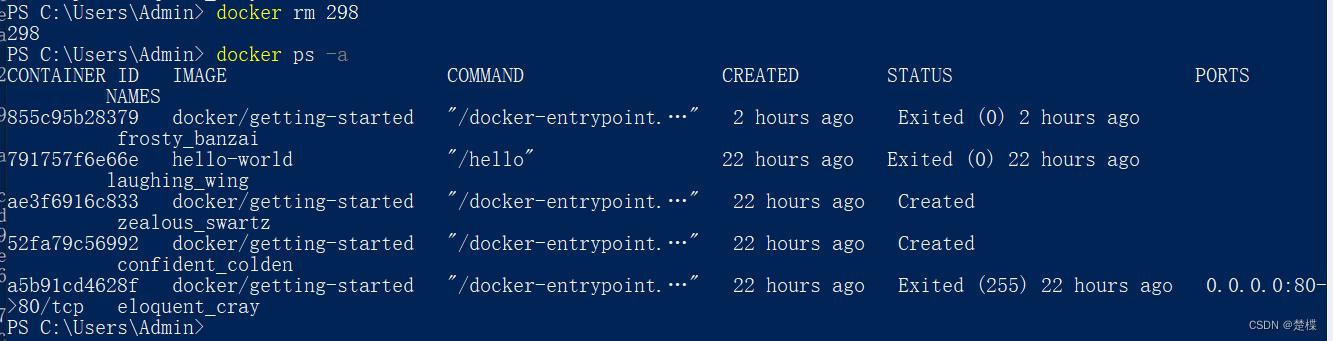 信创|Docker容器基础知识_docker 信创-CSDN博客