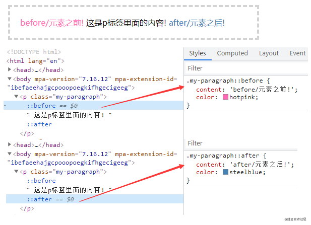 CSS之float浮动布局_css 用float做布局-CSDN博客