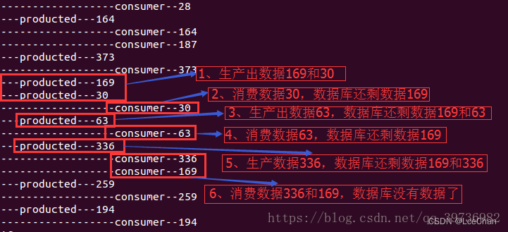 条件变量详细解说_abstime seconds-CSDN博客