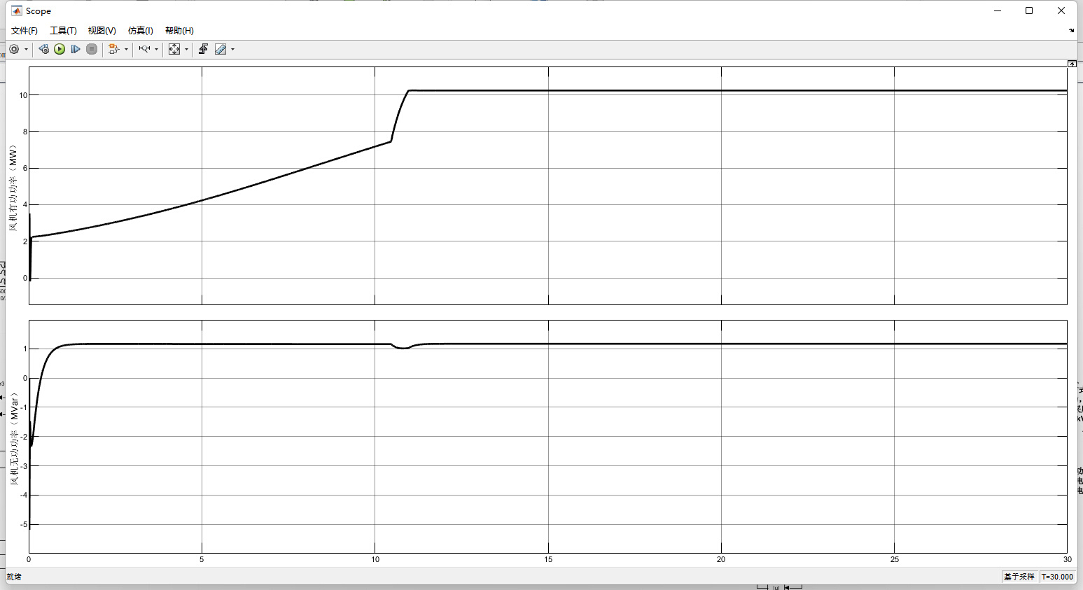 双馈风机DFIG并网（Matlab Simulink） 有详细说明_双魁风机并网pscad-CSDN博客