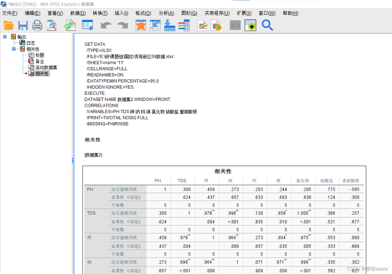 【SPSS】SPSS之相关系数矩阵（Pearson）_spss相关系数矩阵-CSDN博客