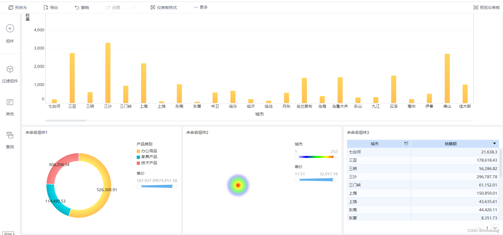 五分钟上手finebi_finebi使用教程 csdn-CSDN博客