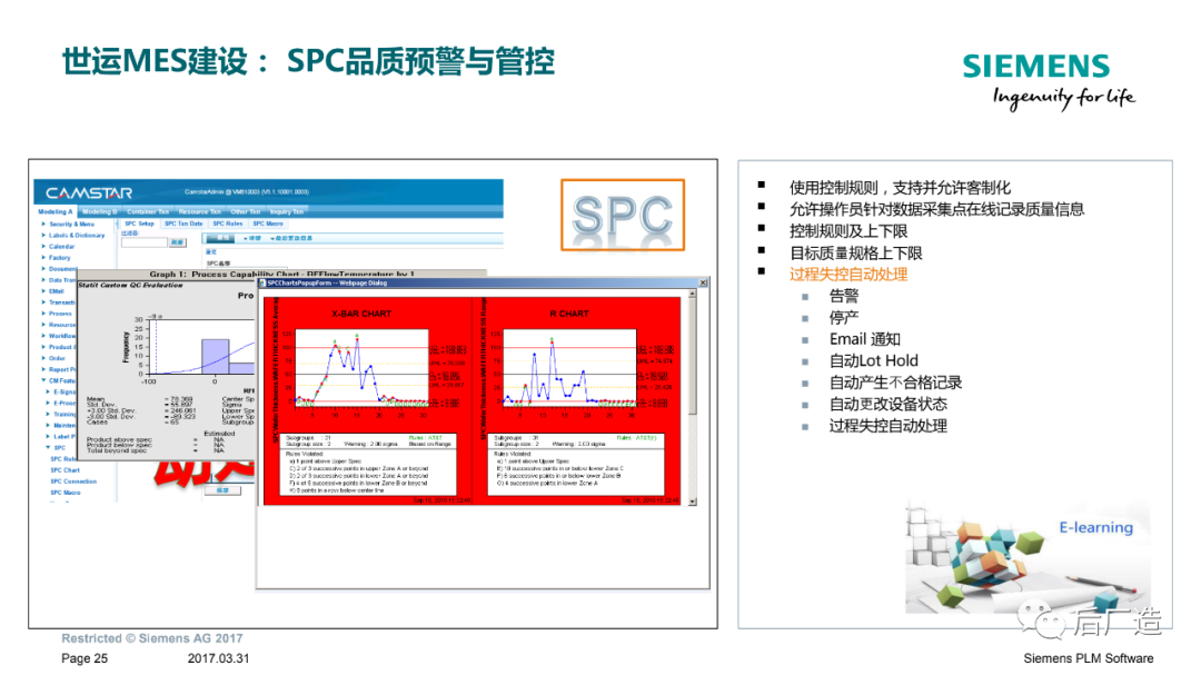 西门子全球化MES建设标准_西门子mes-CSDN博客
