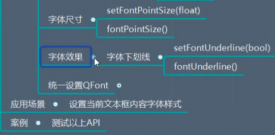 Qtextedit文本编辑器自带方法：setlinewrapmode Csdn博客 