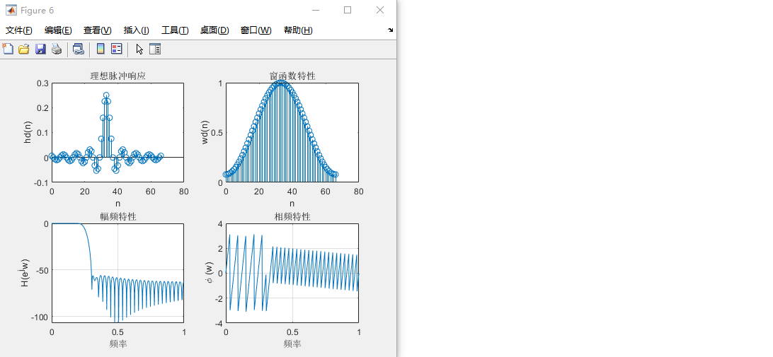 MATLAB_数字信号处理_08_FIR数字滤波器_matlabfir滤波器系数怎么用-CSDN博客