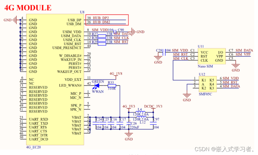 Linux 4G 通信实验_me3630实现4g-CSDN博客