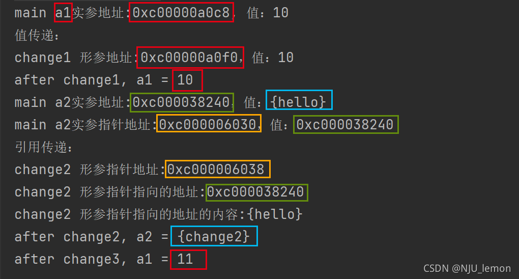 Go函数传参:值传递and用明白go的指针go值传递和指针传递 Csdn博客