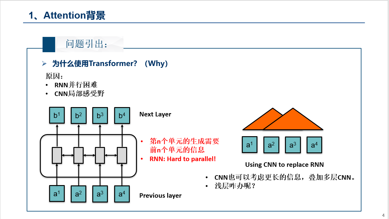 最详细的Transformer讲解，Attention Is All You Need_transformerppt介绍-CSDN博客
