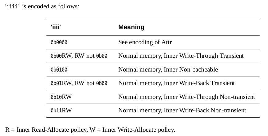 ARM-translation table walk_arm translation table walk-CSDN博客