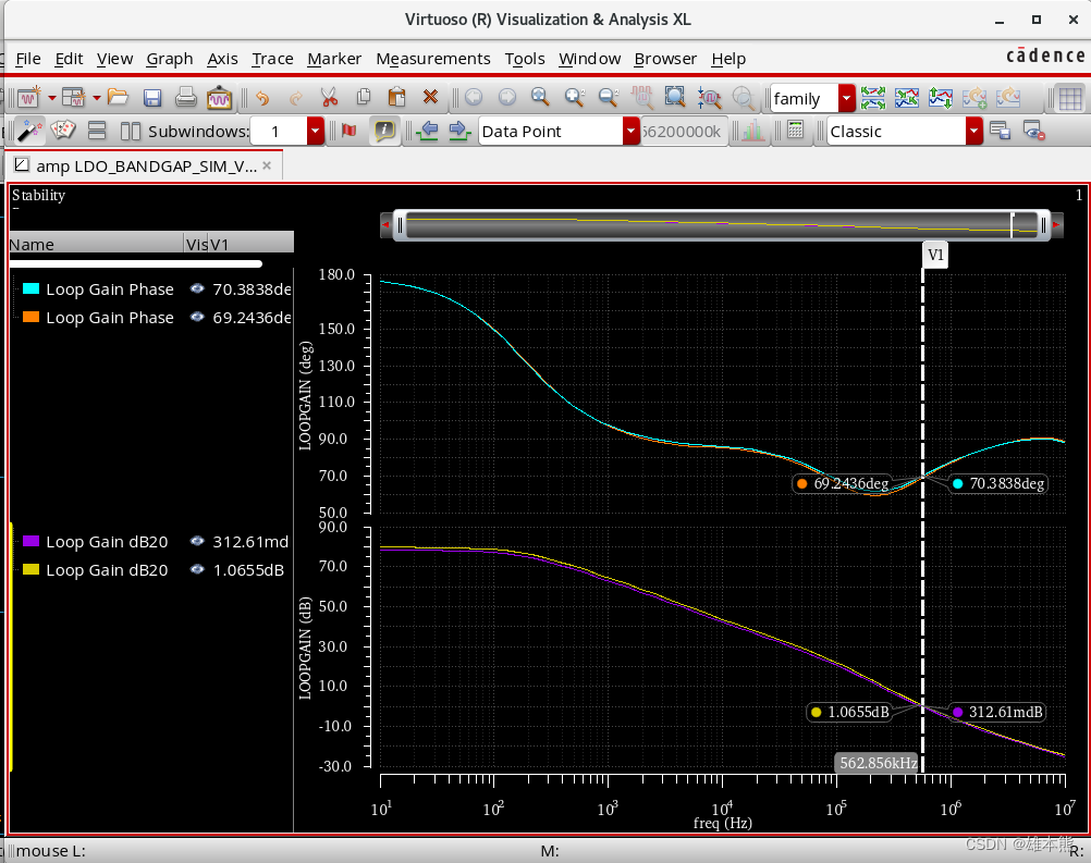 bandgap-ldo联合仿真_ic中band gap与ldo模块-CSDN博客