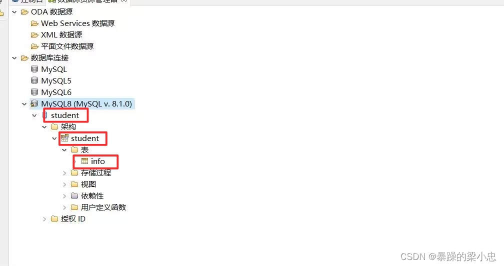 怎么在eclisp（汉化版）连接数据库？_eclipse mysql-CSDN博客