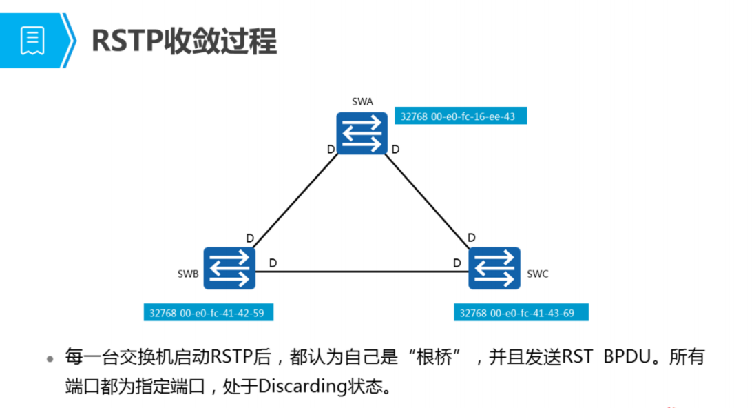 生成树stp rstp mstp详解_生成树mstp-CSDN博客
