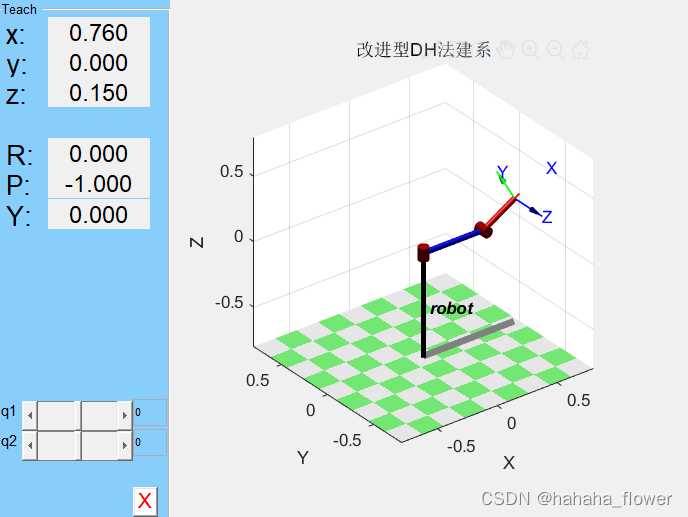 空间二连杆机器人标准DH法和改进DH法建系实例_平面二连杆dh表-CSDN博客