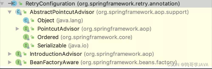 Spring Retry重试实现原理java Dubboretry重试 Csdn博客 