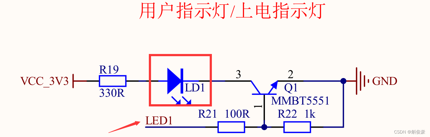 ARM - LED灯实验（cortex A7核/cortex M4核）_arm 汇编 控制gpio-CSDN博客
