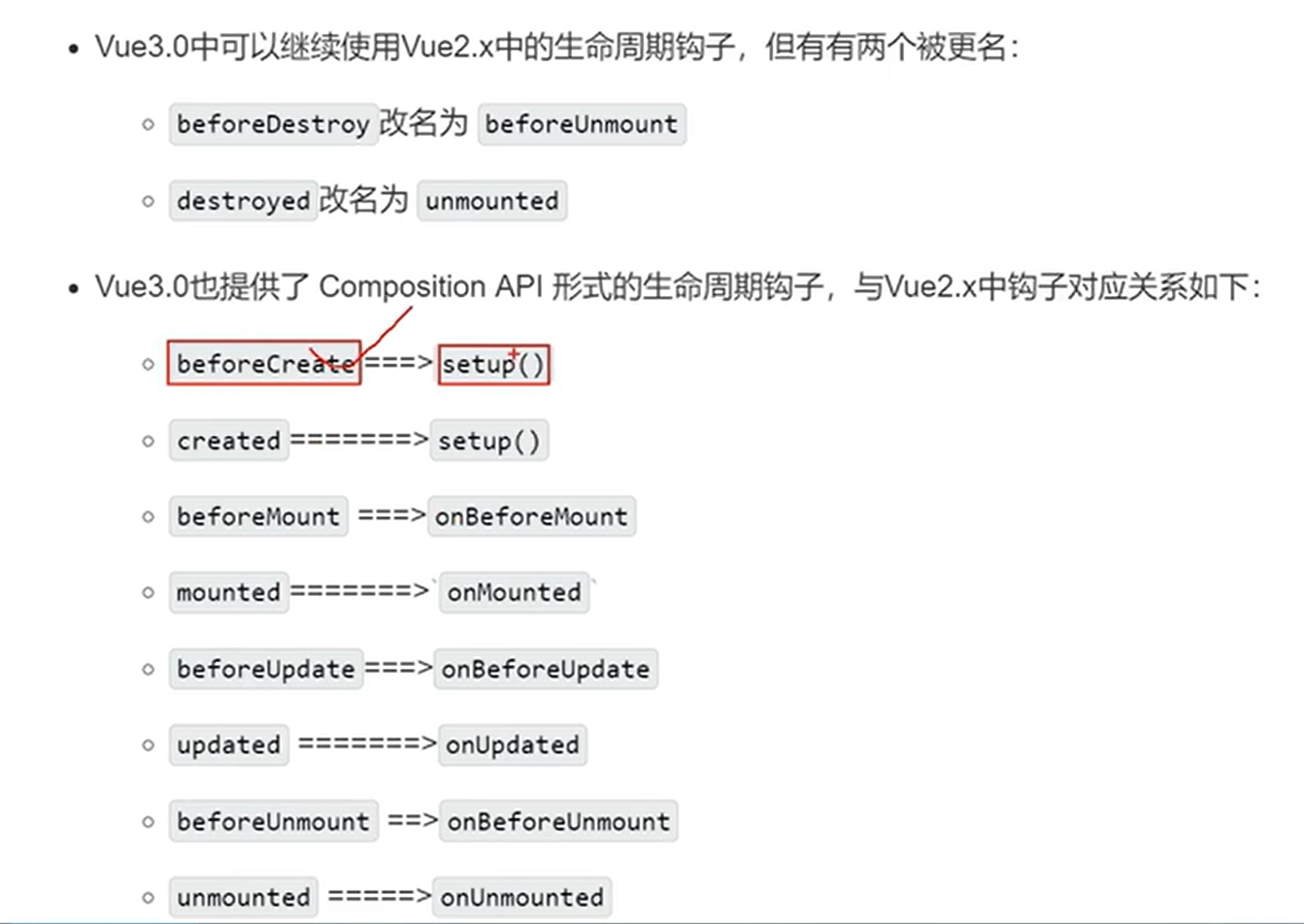 Vue3 0生命周期钩子使用组合式api 生命周期钩子api Csdn博客