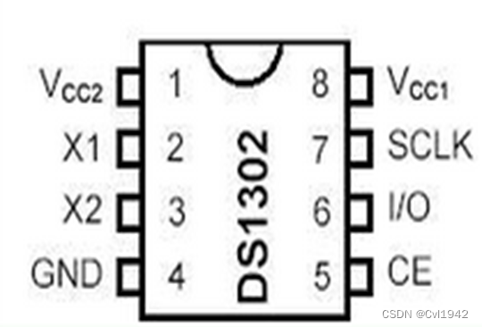 【Arduino Uno】使用DS1302时钟模块（不调用库）_串口时钟模块-CSDN博客