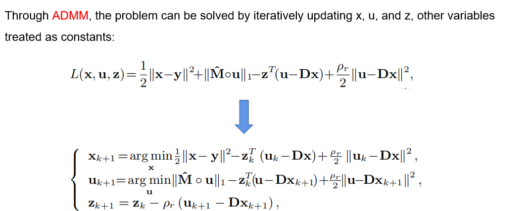 《Adaptive Unfolding Total Variation Network for Low-Light Image Enhancement》2021ICCV 弱光增强-CSDN博客