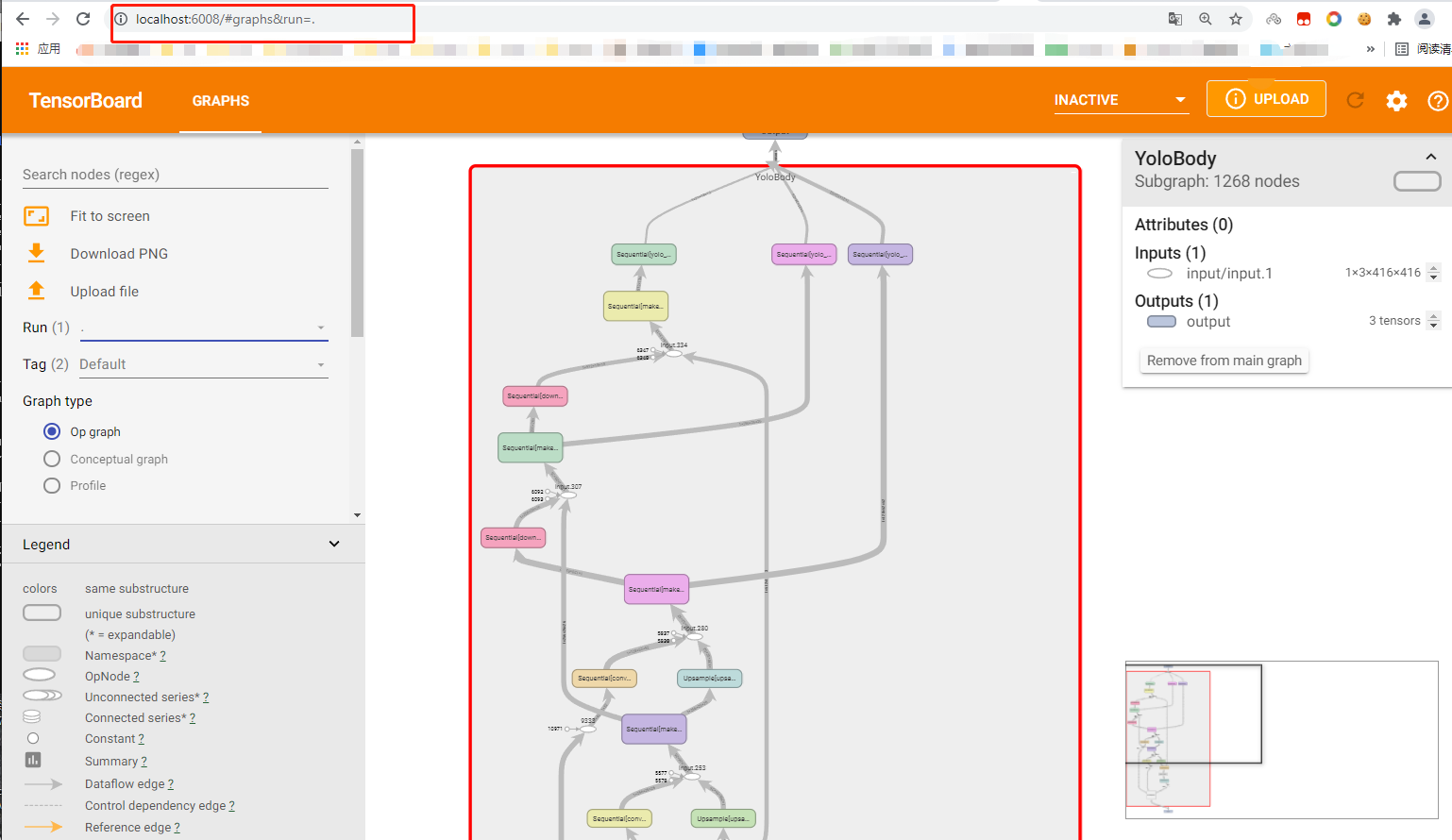 网络模型结构信息可视化tensorflow Tensorboard、 Paddle Visualdl等使用paddle Visualdl查看模型架构图 Csdn博客 2640