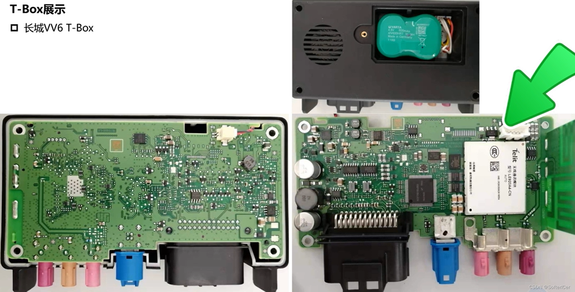 T-Box介绍_t box的定义-CSDN博客