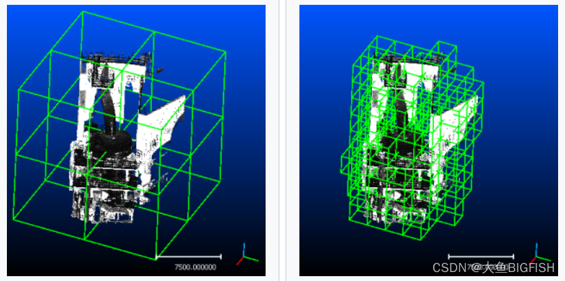 Open3d 构建八叉树(python版本)open3d如何用八叉树搜索点云 Csdn博客
