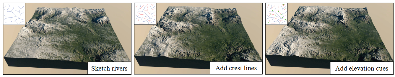 Interactive Example-Based Terrain Authoring with Conditional Generative Adversarial Networks_侵蚀 ...