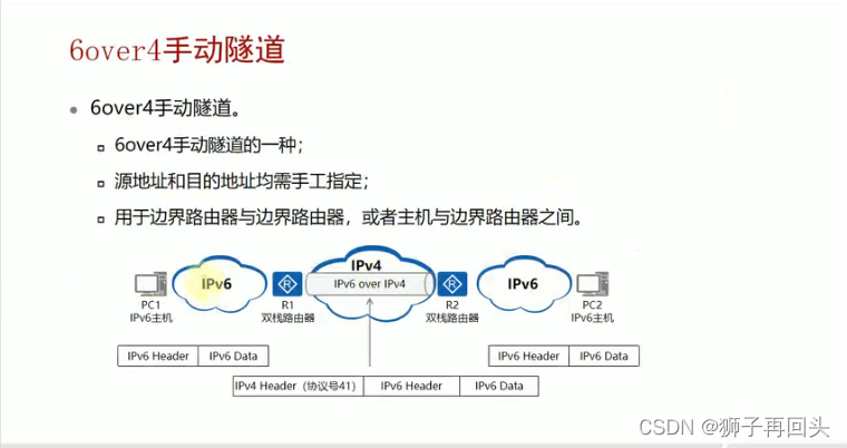 IPV6基础学习_ipv6学习-CSDN博客
