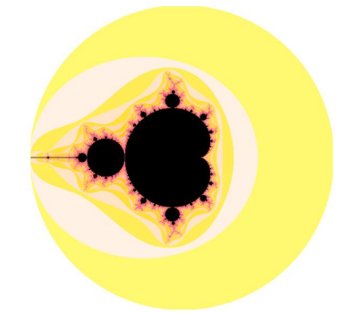 基于MPI实现Mandelbrot Set和Julia Set_mandelbrot mpi-CSDN博客