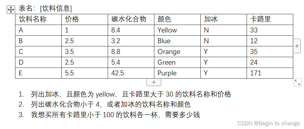 Mysql实训 4mysql数据库基础实例教程微课版实训答案 Csdn博客