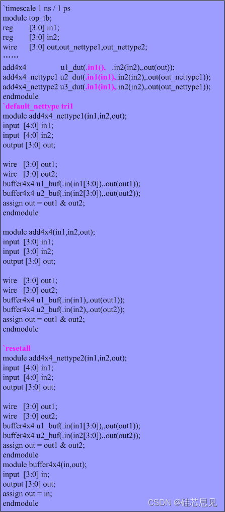 硅芯思见：编译命令指定隐性线网类型_vcs default nettype-CSDN博客