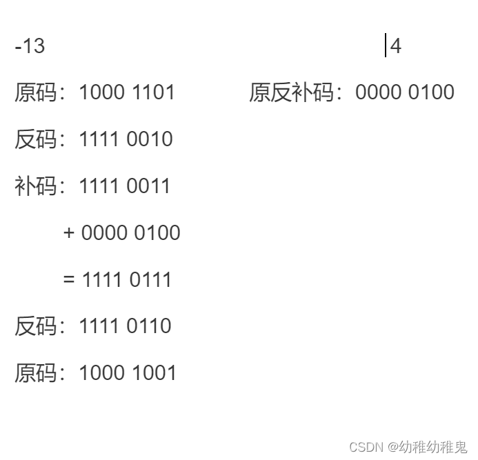 day3 vi/vim编辑器以及进制转换_vim 进制转换-CSDN博客
