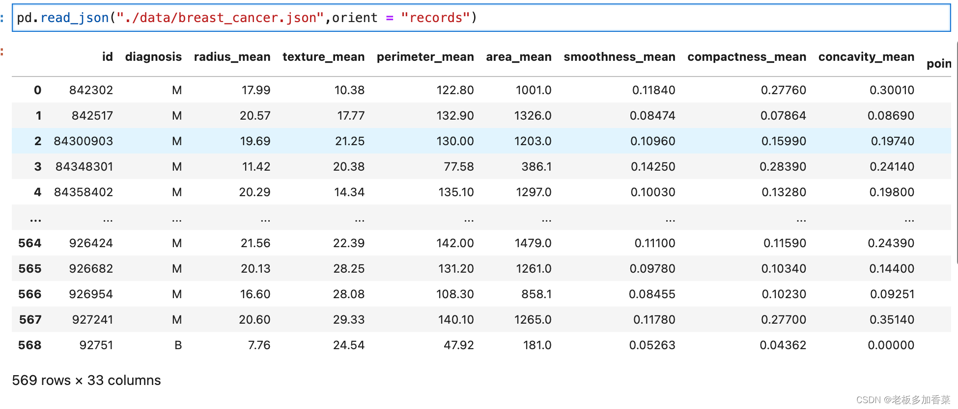 用Python做数据分析（2）获取数据-CSDN博客