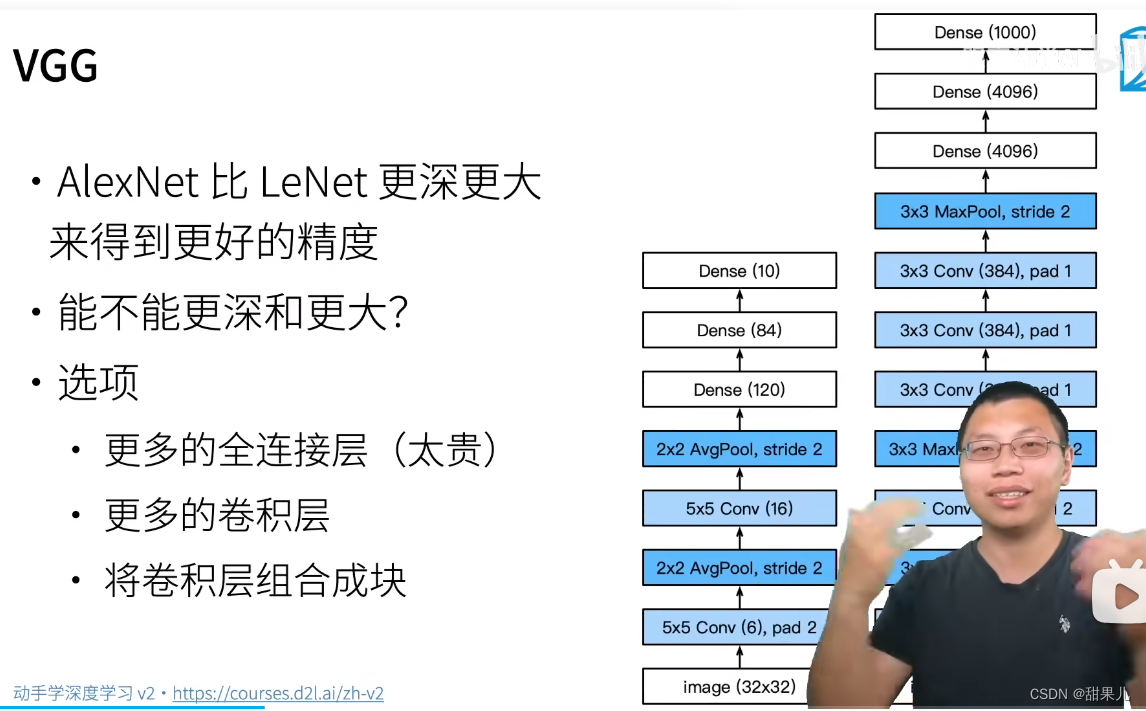 跟李沐学AI-25 使用块的网络VGG 2013年冠军-CSDN博客
