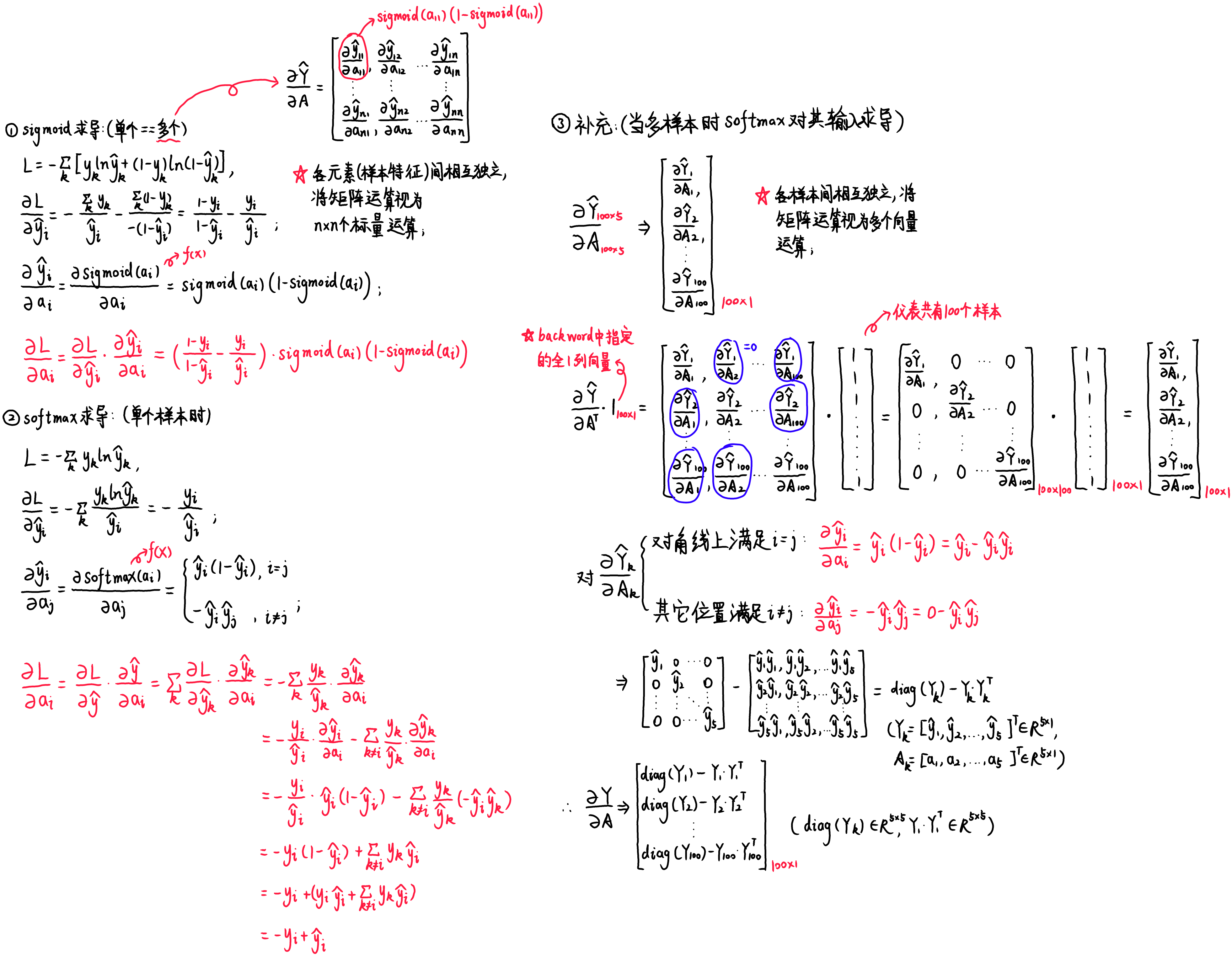 动手学习深度学习——softmax函数与sigmoid函数区别softmax和sigmoid区别 Csdn博客