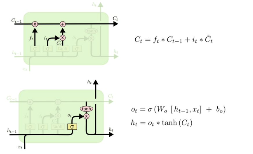 caffe模型转pytorch---LSTM_caffe转pytorch-CSDN博客
