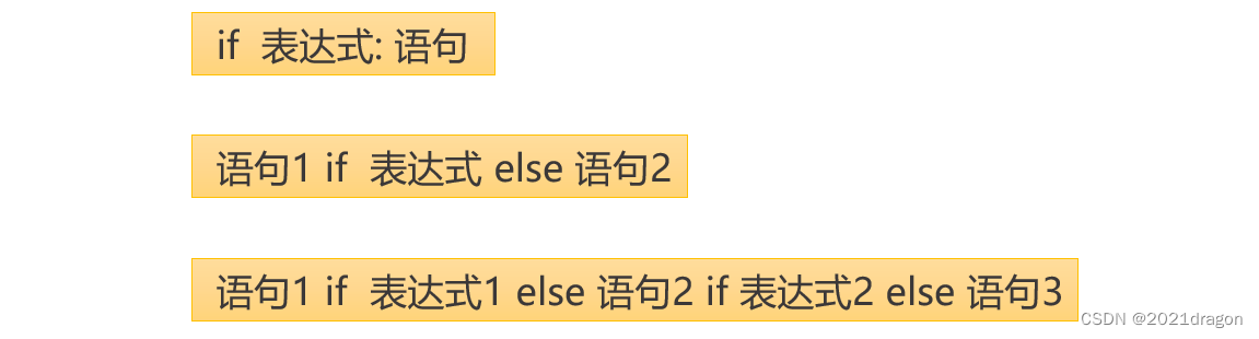 Python顺序、条件和循环顺序执行语句案例 Csdn博客